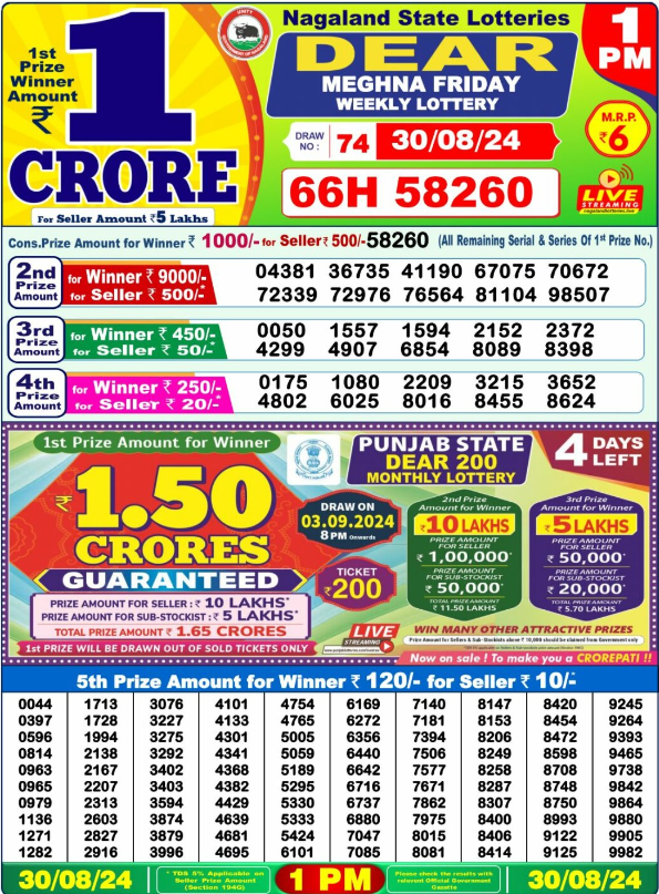 Lottery Sambad Result Today, August 30, 2024, 1 PM, 6 PM, 8 PM Draws ...