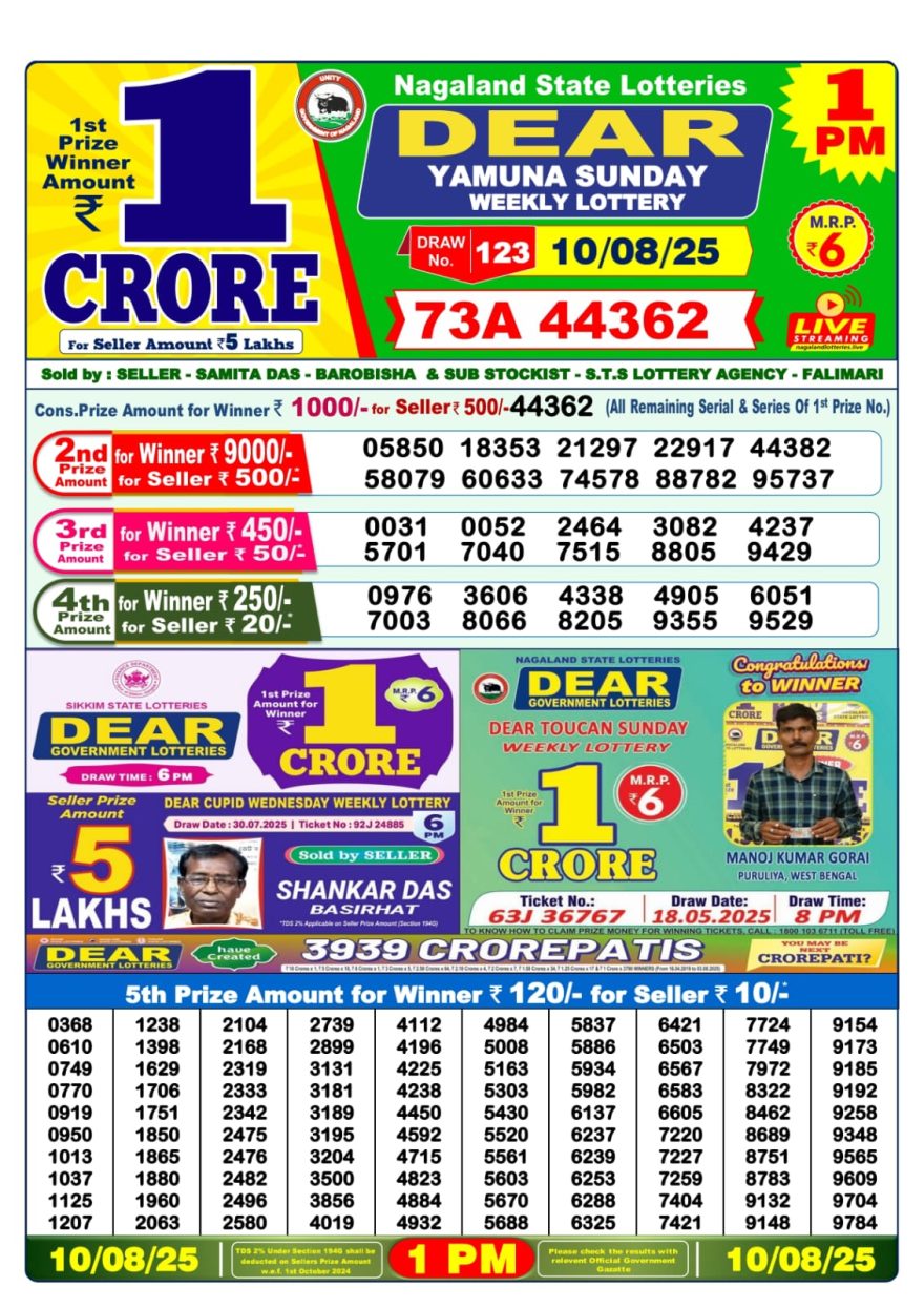 Lottery Sambad Result Today, August 10, 2025, 1 PM, 6 PM, 8 PM Draws ...